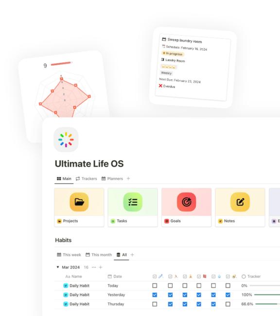 Ultimate Life OS – Organize your life with Notion Ultimate Life OS